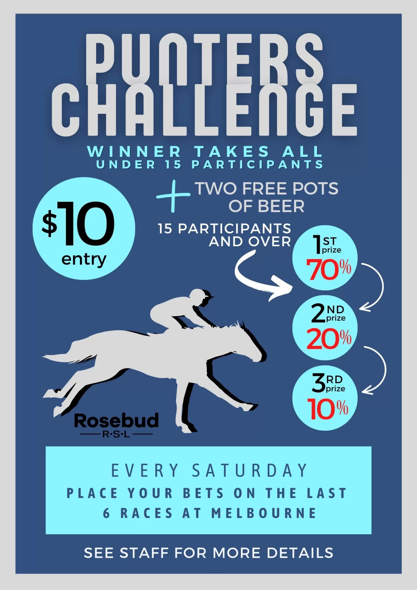 PROMOTIONS & DRAWS - Rosebud RSL